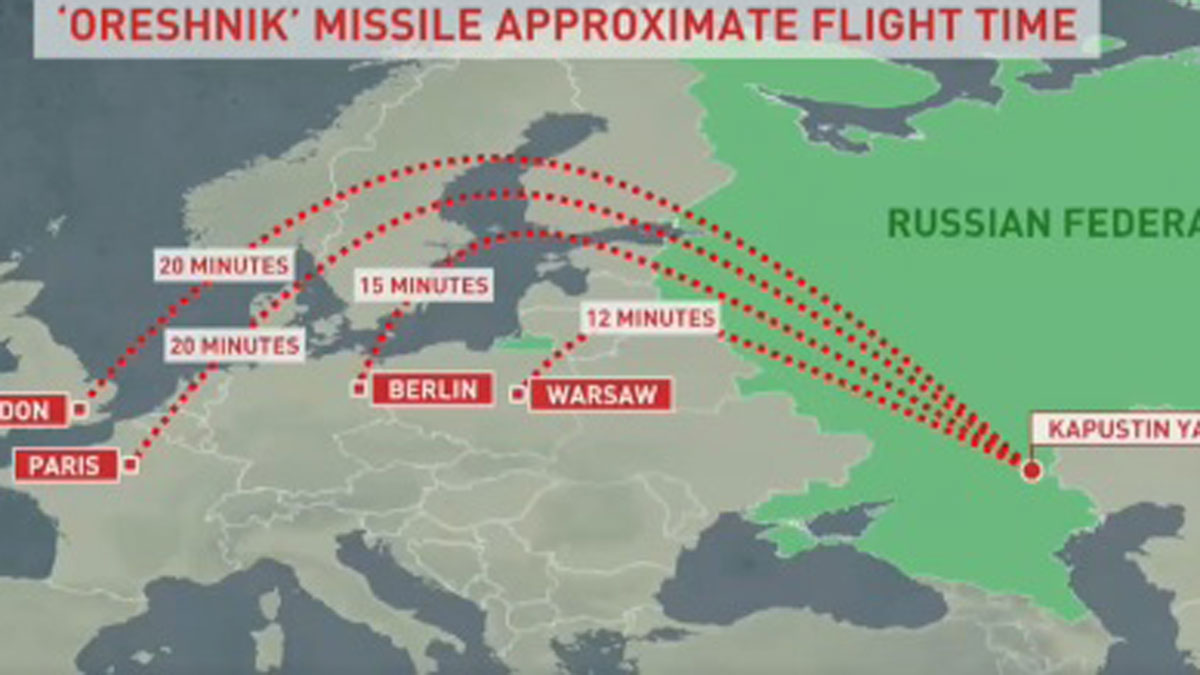 欧州軍備拡張の無駄 | 気弱な企業人