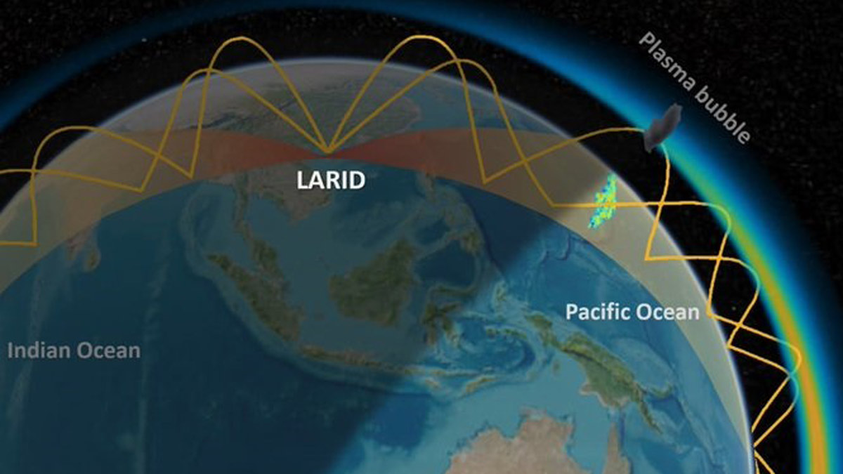 China now claims to possess the most powerful radar in the world. Can ...